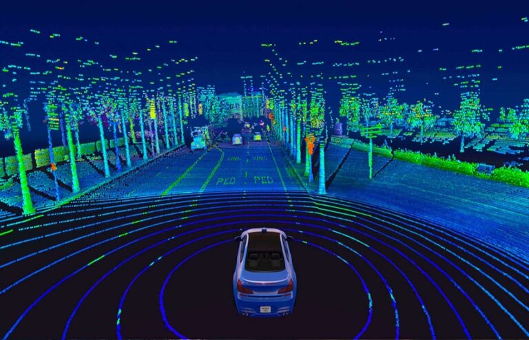 What is Lidar: Everything You Need to Know | DanoMac.org